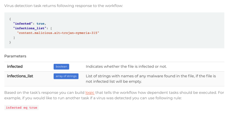 Avoiding App Downtime With Filestack Virus Detection