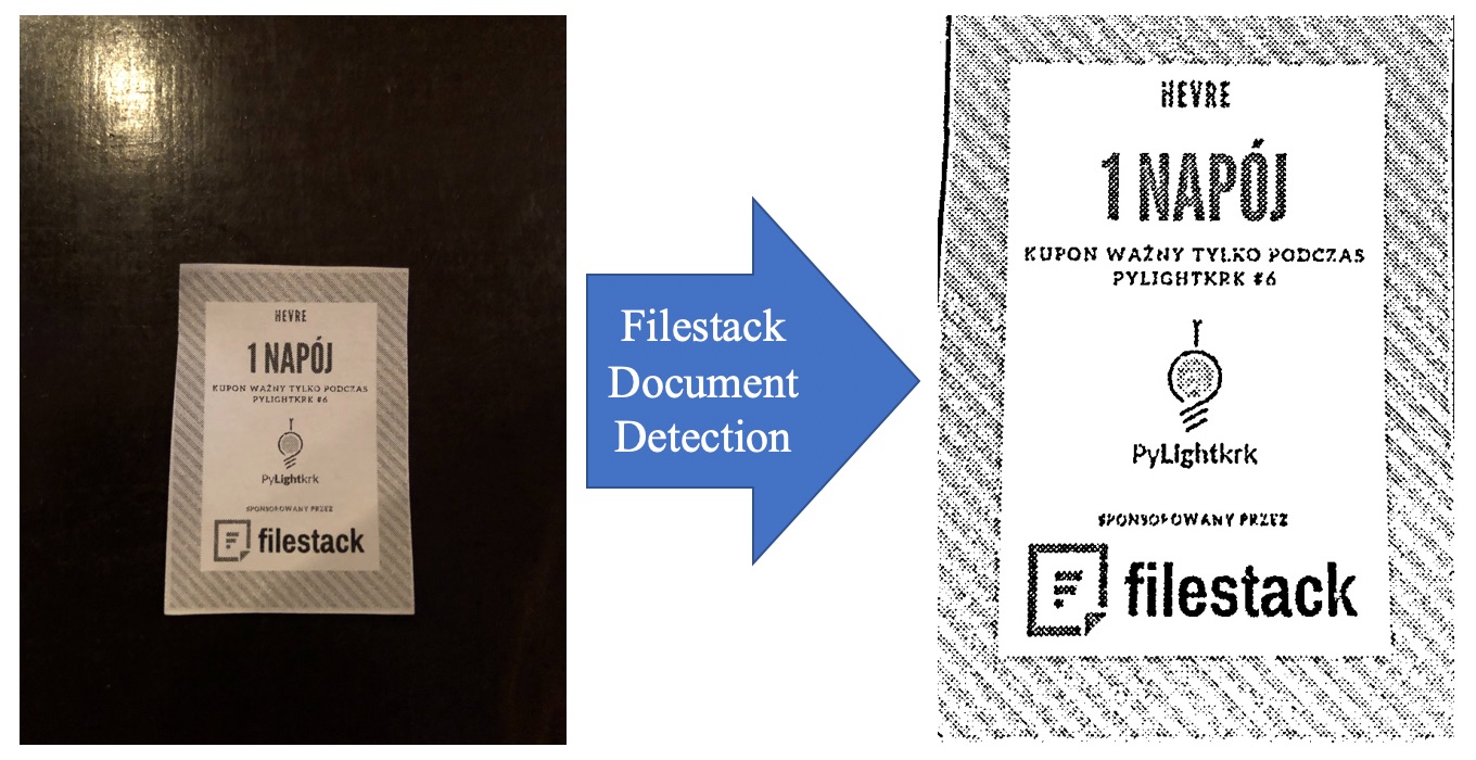 Unlock Intelligent Document Detection For Smarter Apps