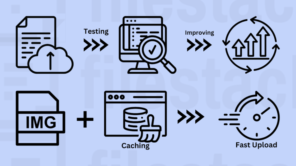 Cloud-Powered File Uploads: Take Your Website to New Heights