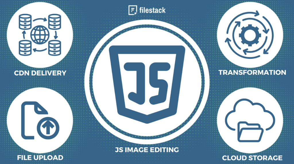 Looking to Spice Up Your Images? Choose JavaScript