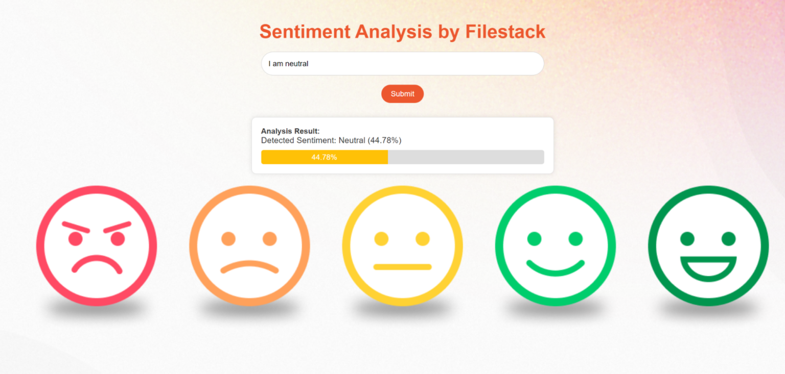 Text Sentiment Analysis by Filestack | A Complete Guide for Beginners